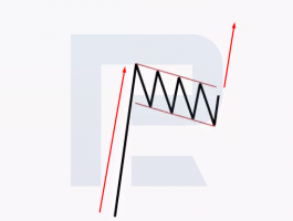 La Bandera y Banderines en el Trading: Un Análisis Detallado - R Blog ...