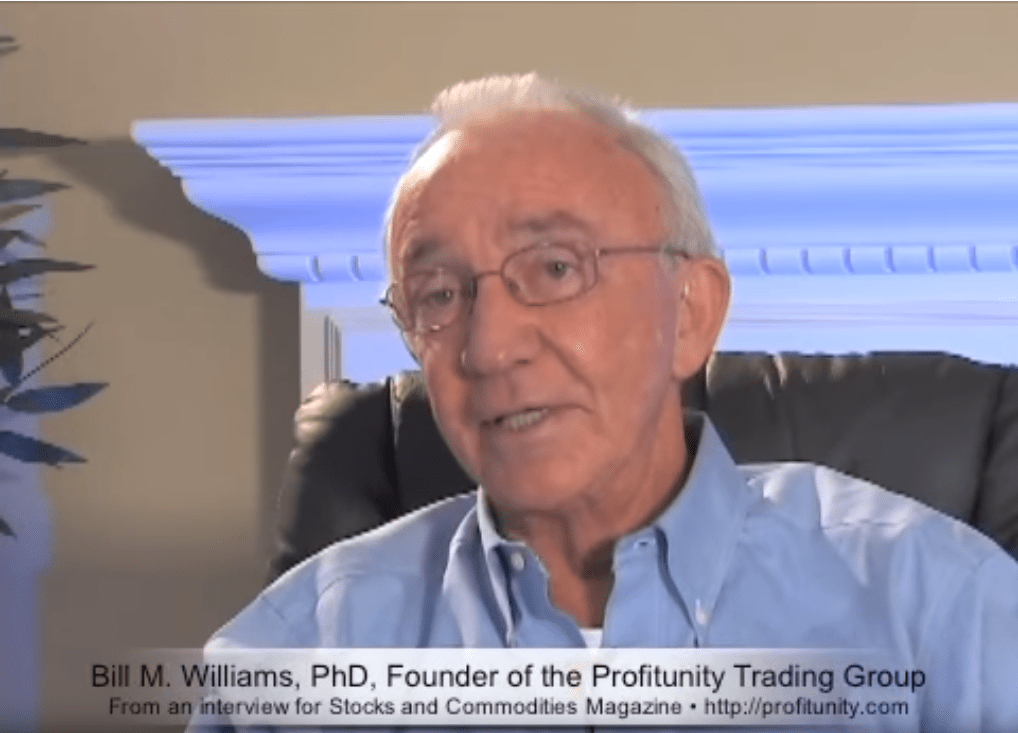 Estrategias de trading que fueron una revolución: Trading Chaos-1 de ...