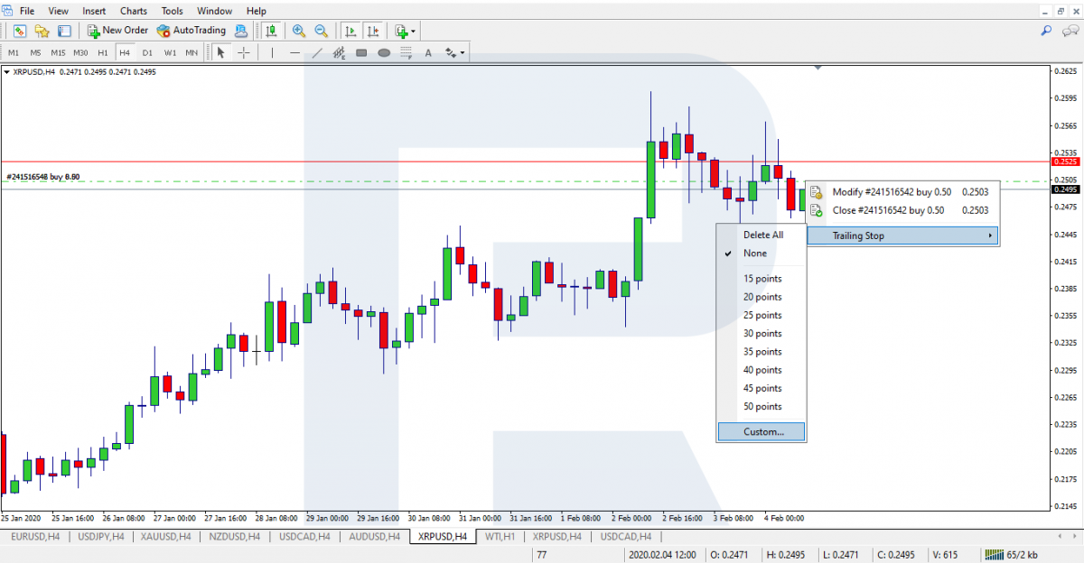 ¿Cómo usar Stop Loss y Take Profit?: Aprender a colocar órdenes en los ...