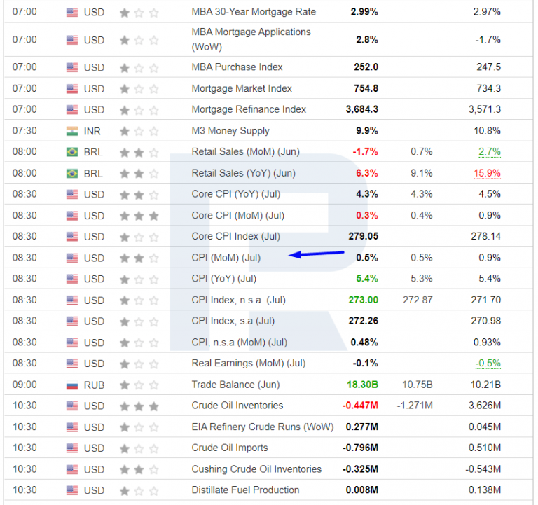 ¿Qué es el índice de precios al consumo (IPC) y cómo utilizarlo en el ...