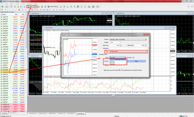 How to Use MetaTrader 4 (MT4): Complete Guide for Beginners - R Blog ...