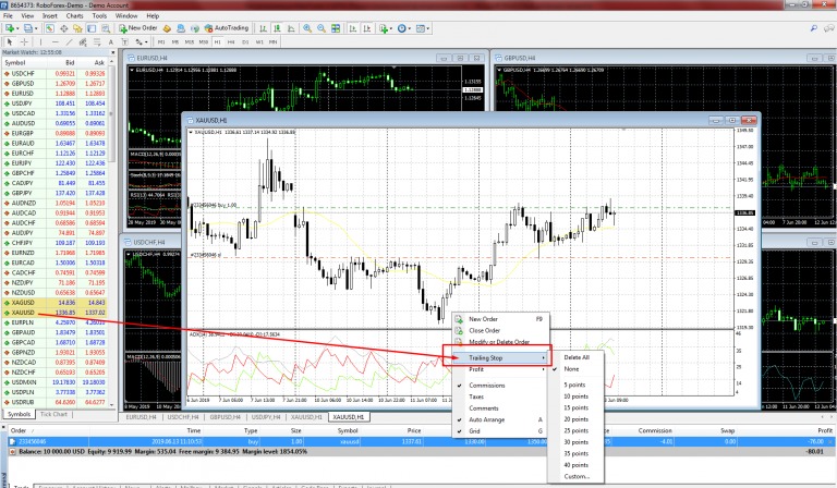 How to Use MetaTrader 4 (MT4): Complete Guide for Beginners - R Blog ...