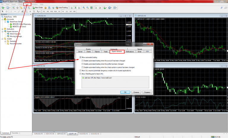 How to Use MetaTrader 4 (MT4): Complete Guide for Beginners - R Blog ...