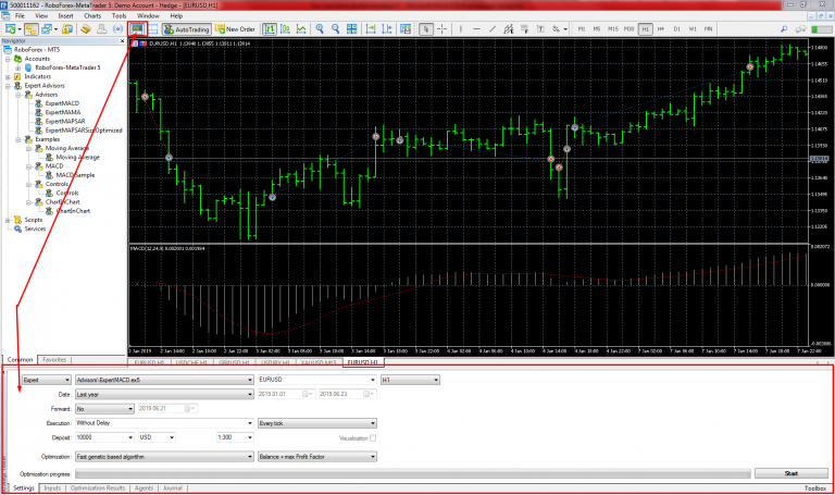 How to Use MetaTrader 5 (MT5)? A Trader's Guide - R Blog - RoboForex