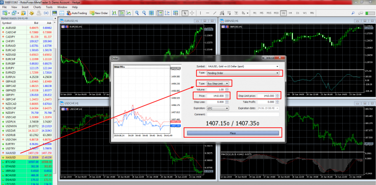 How to Use MetaTrader 5 (MT5)? A Trader's Guide - R Blog - RoboForex