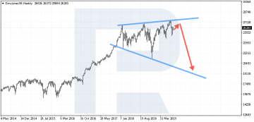 Trading Against the Trend: Highlights, Risk Management - R Blog - RoboForex