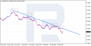 How to Trade Trend Lines on Forex? - R Blog - RoboForex