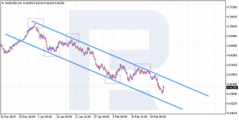 How to Trade Trend Lines on Forex? - R Blog - RoboForex