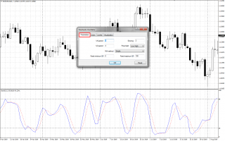 How to Use Stochastic Oscillator? Description and Trading with the ...