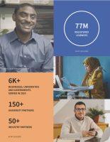 Coursera IPO: a University on Your Couch - R Blog - RoboForex