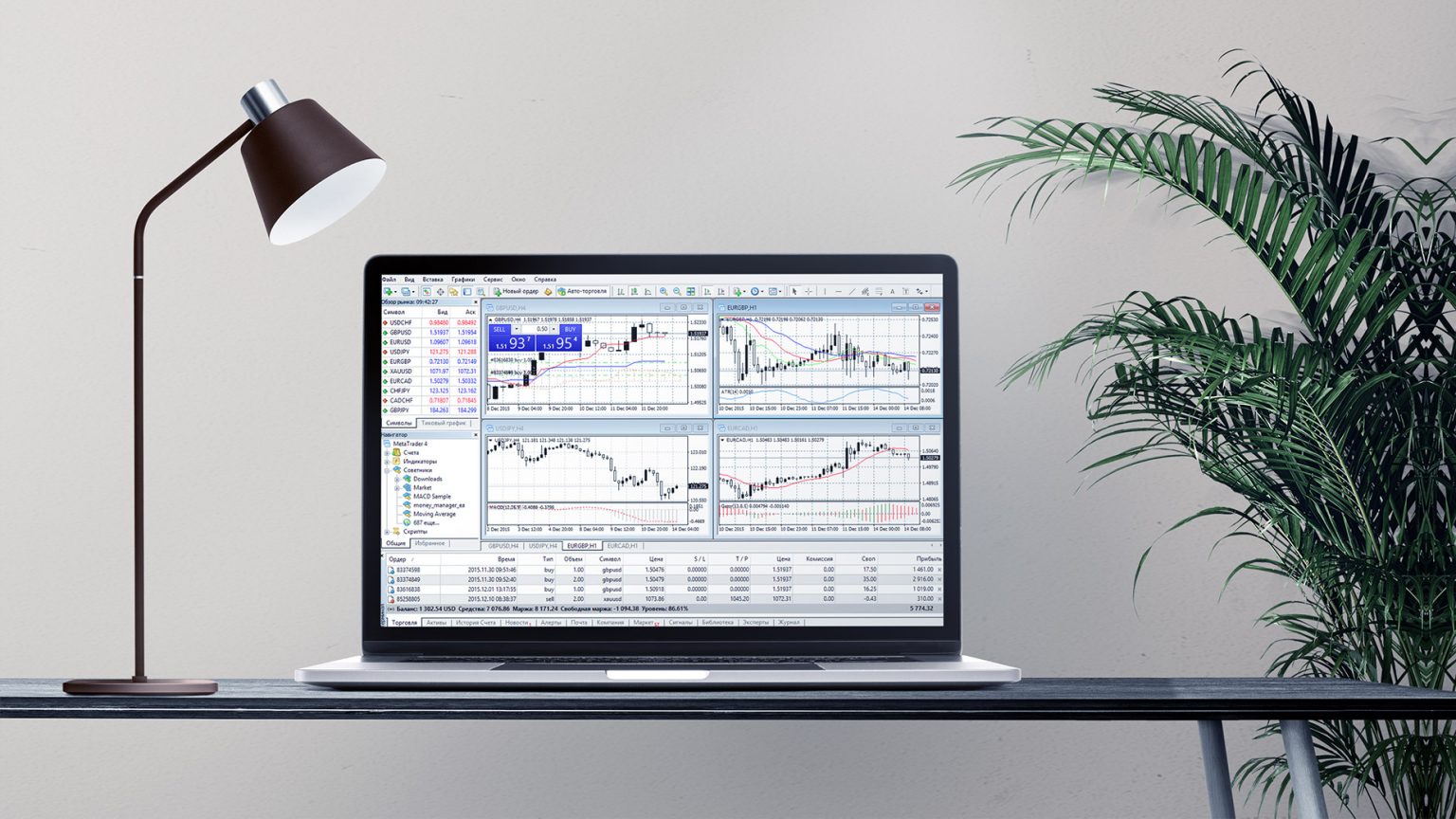 How to Use MetaTrader 4 (MT4): Complete Guide for Beginners - R Blog ...