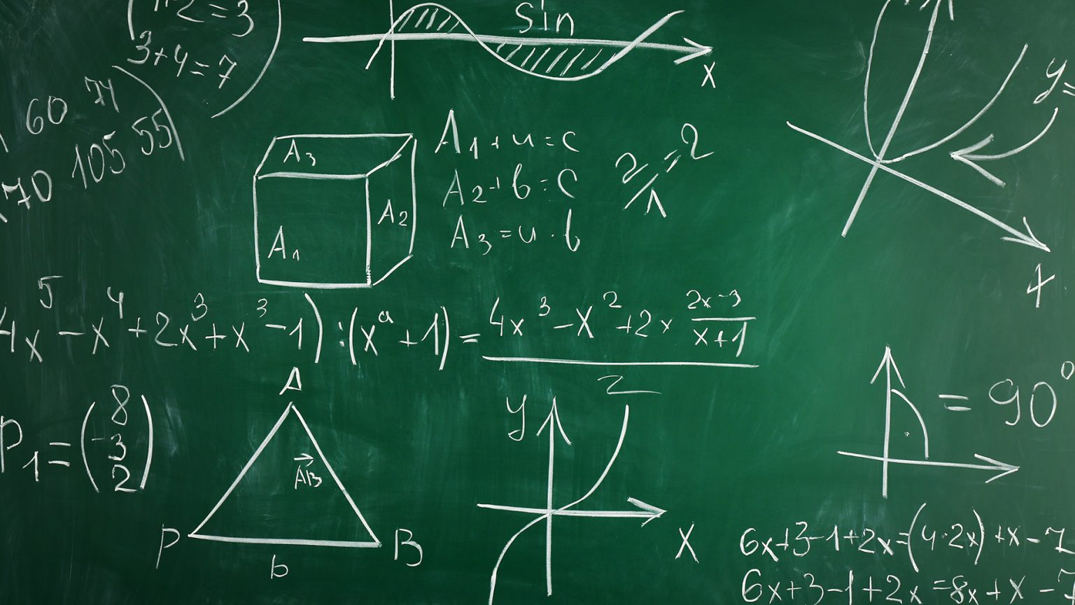 The Murrey Math Lines Indicator: Parameters and Settings