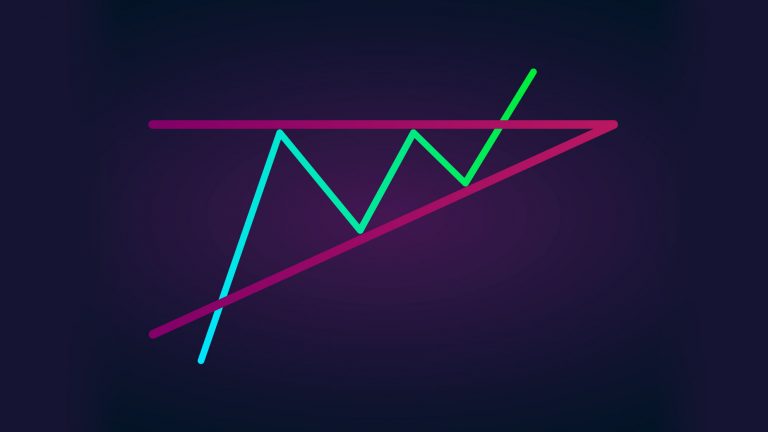 Triangle and Wedge Chart Patterns in Technical Analysis - R Blog ...