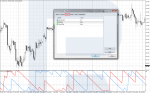 How to Use Aroon Indicator in Forex? - R Blog - RoboForex