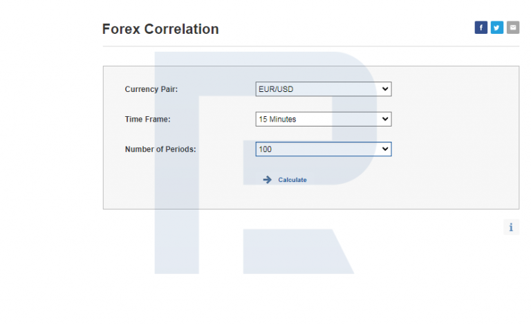 How to Use Correlation Calculator for Currency Pairs - R Blog - RoboForex