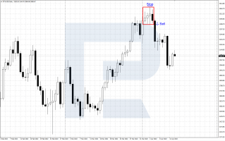Three Line Strike Pattern: How to Trade 3 Line Strike