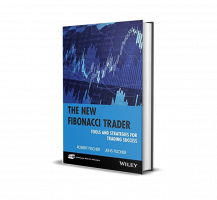 Top 10 Trading Books You Need to Know - R Blog - RoboForex