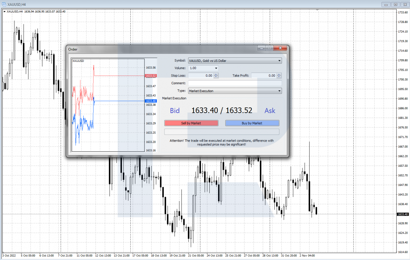 Glossary term: Ask - R Blog - RoboForex