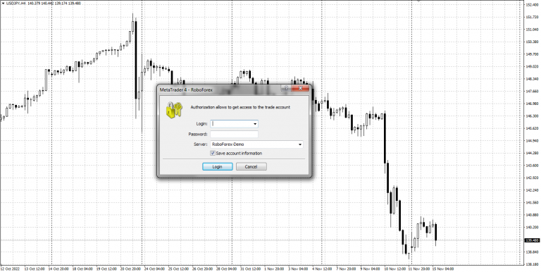 How to Use MetaTrader 4 (MT4): Complete Guide for Beginners - R Blog ...