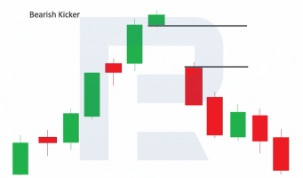 Kicker Candlestick Pattern: How to Use Bullish and Bearish Kicker