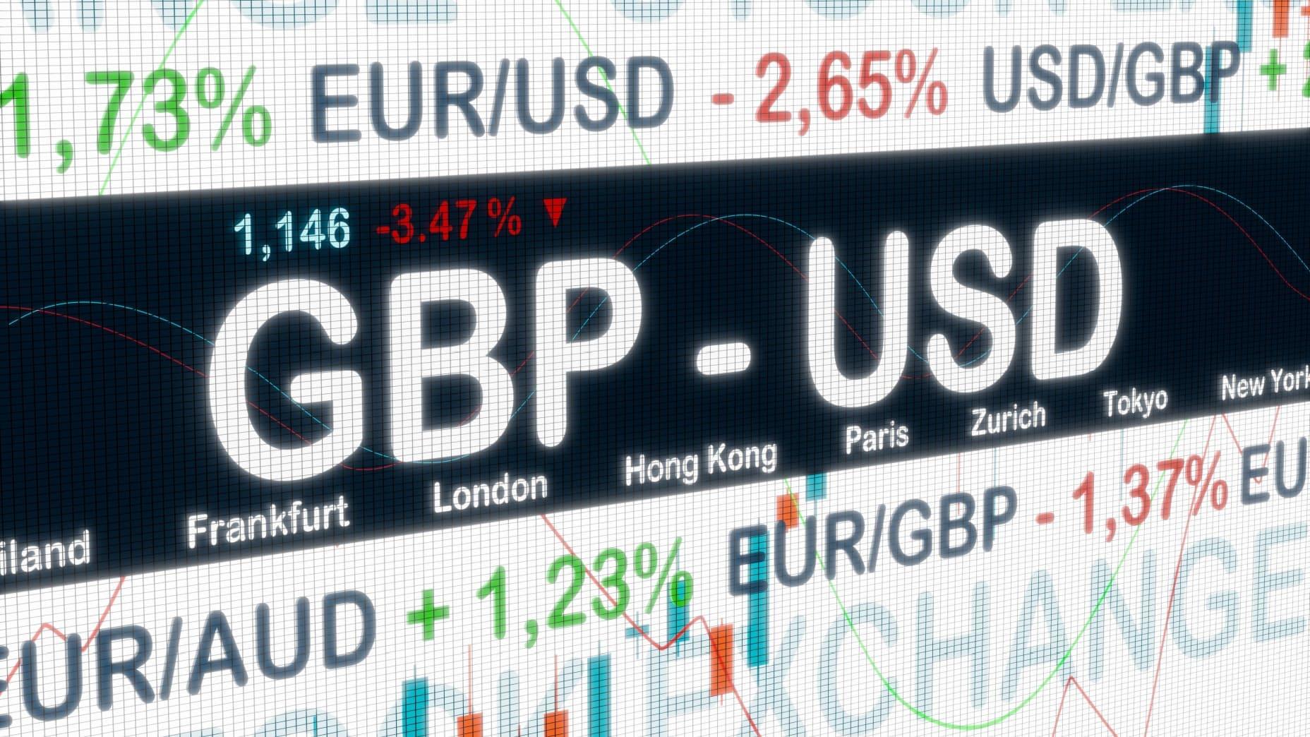 GBP Climbs To New Heights Overview For December 15 2023 R Blog